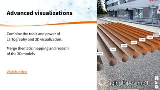 Data in the Real World: FME AR and FME Data Express | PPT