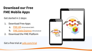 Data in the Real World: FME AR and FME Data Express | PPT