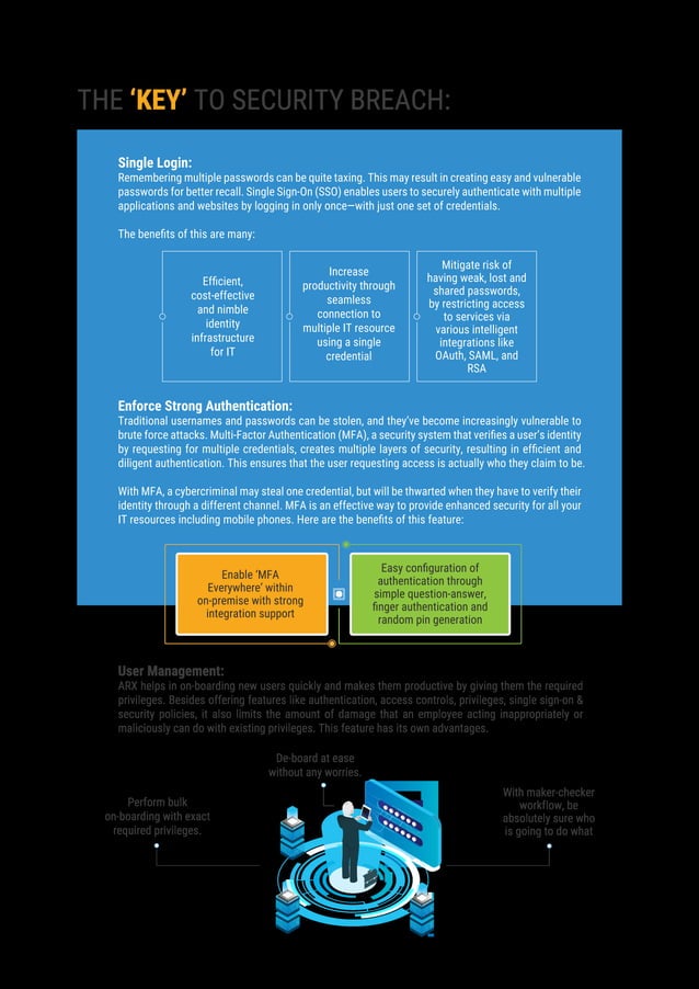 Arx Brochure Intellect Design Pdf Internet Computing