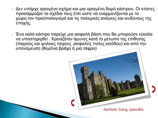 Arxitektoniki | PPTX