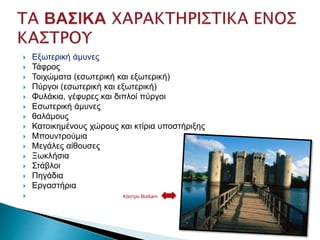 Arxitektoniki | PPTX