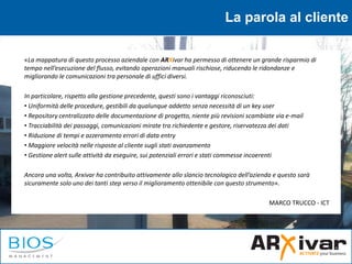 ARXivar per IDG - Gestione del processo di produzione | PDF
