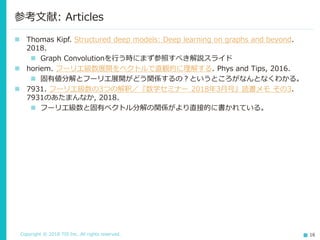 Graph Attention Network | PDF