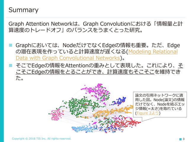 Graph Attention Network | PDF