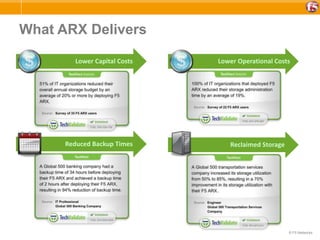 ARX Technology Briefing - man.pptx