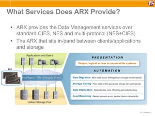 ARX Technology Briefing - man.pptx