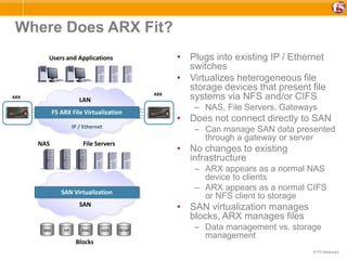 ARX Technology Briefing - man.pptx