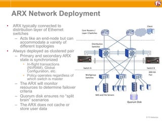 ARX Technology Briefing - man.pptx