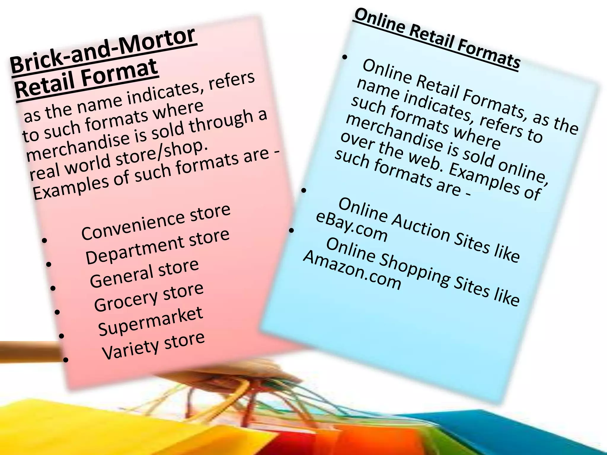 retail formats and mall management | PPT