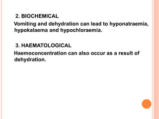 Hyperemesis Gravidarum1 | PPSX
