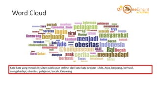 Arya ade rai melawan obesitas slide | PPT