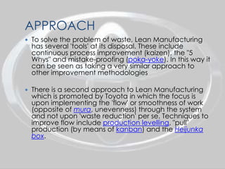 Toyota production system | PPTX