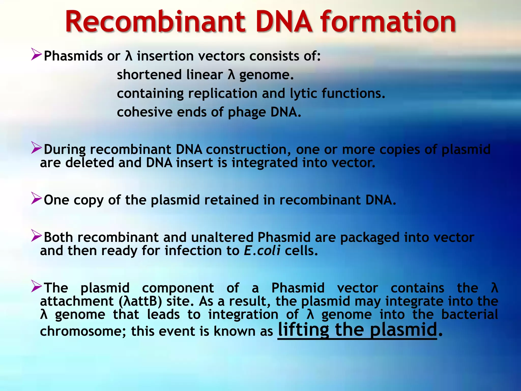 Arya vectors-150104220041-conversion-gate01 | PPTX