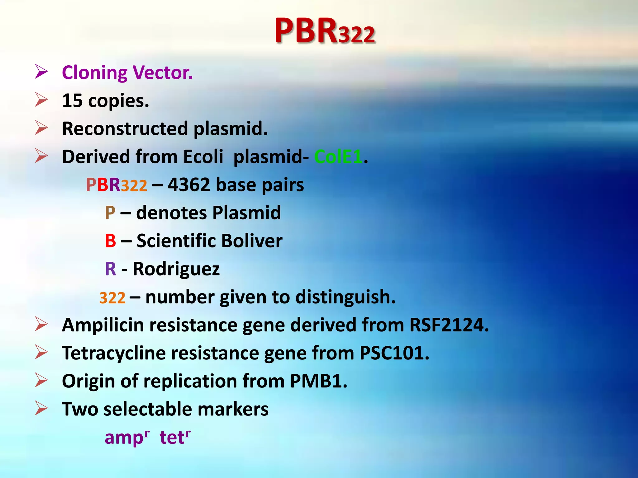 Molecular Cloning - Vectors: Types & Characteristics | PPTX