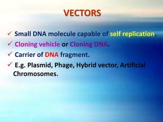 Molecular Cloning - Vectors: Types & Characteristics | PPTX