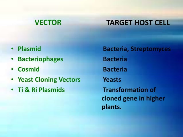 Molecular Cloning - Vectors: Types & Characteristics | PPTX