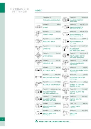 Hydraulic Fittings to Din 2353 | PDF