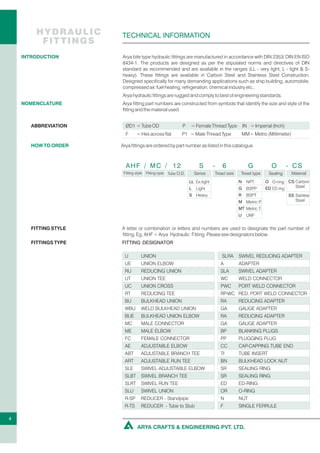 Hydraulic Fittings to Din 2353 | PDF