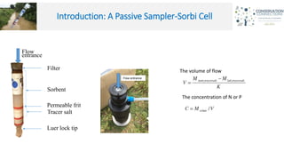 Field Evaluation of a Passive Sampler | PPT