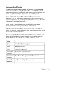 Aryaman Deol; A Brief Look Into Life Of Bobby Deol’s Son | PDF ...