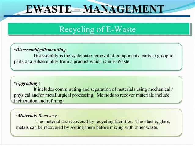 E-Waste | PPT