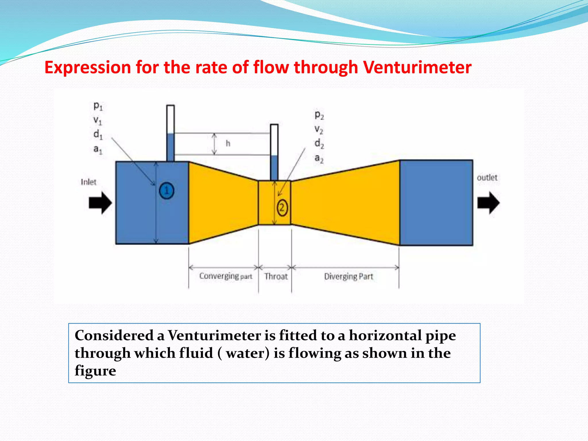 venturi and orifices meter | PPTX