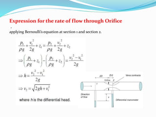 venturi and orifices meter | PPTX