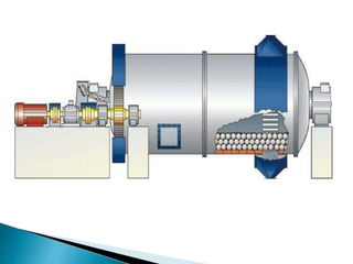 ball mill | PPTX