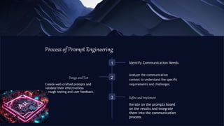 "Prompt Engineering: Transformative Strategies for AI Interaction" | PPTX