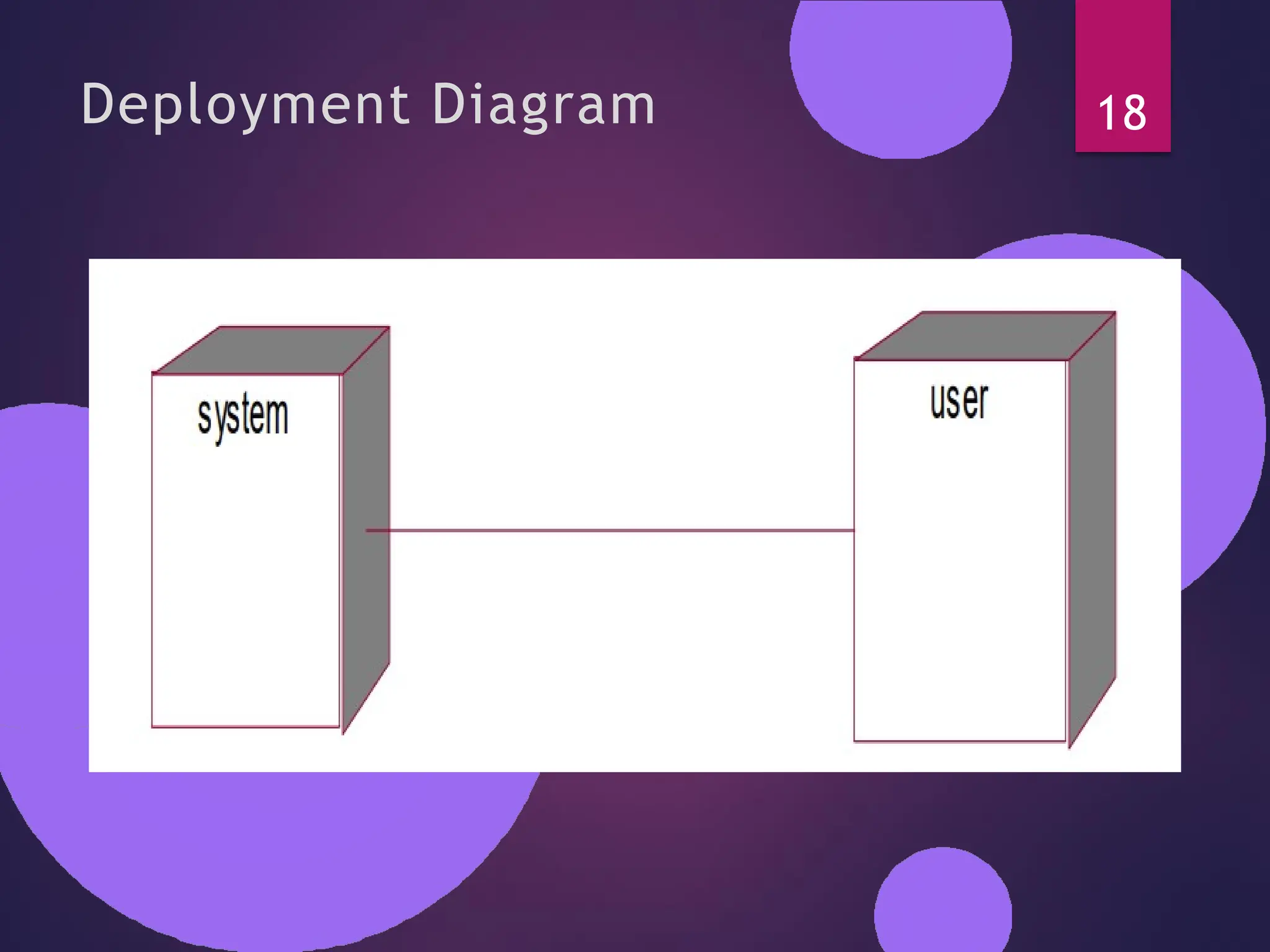 brain stroke prediction using machine learning | PPTX