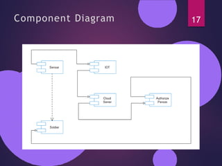 brain stroke prediction using machine learning | PPTX