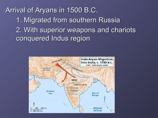 Aryans | PPT