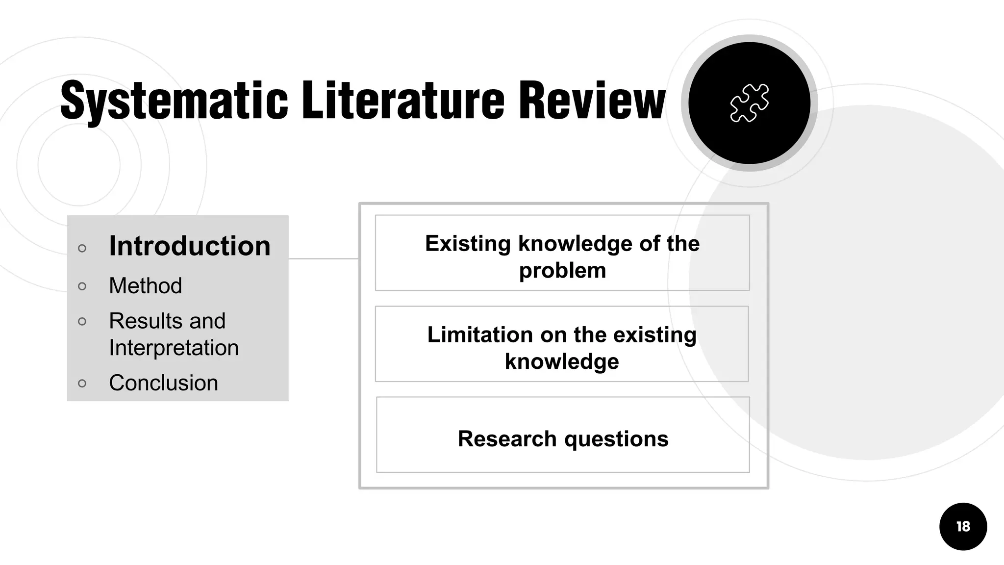 systematic literature review | PDF