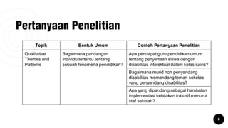 systematic literature review | PDF