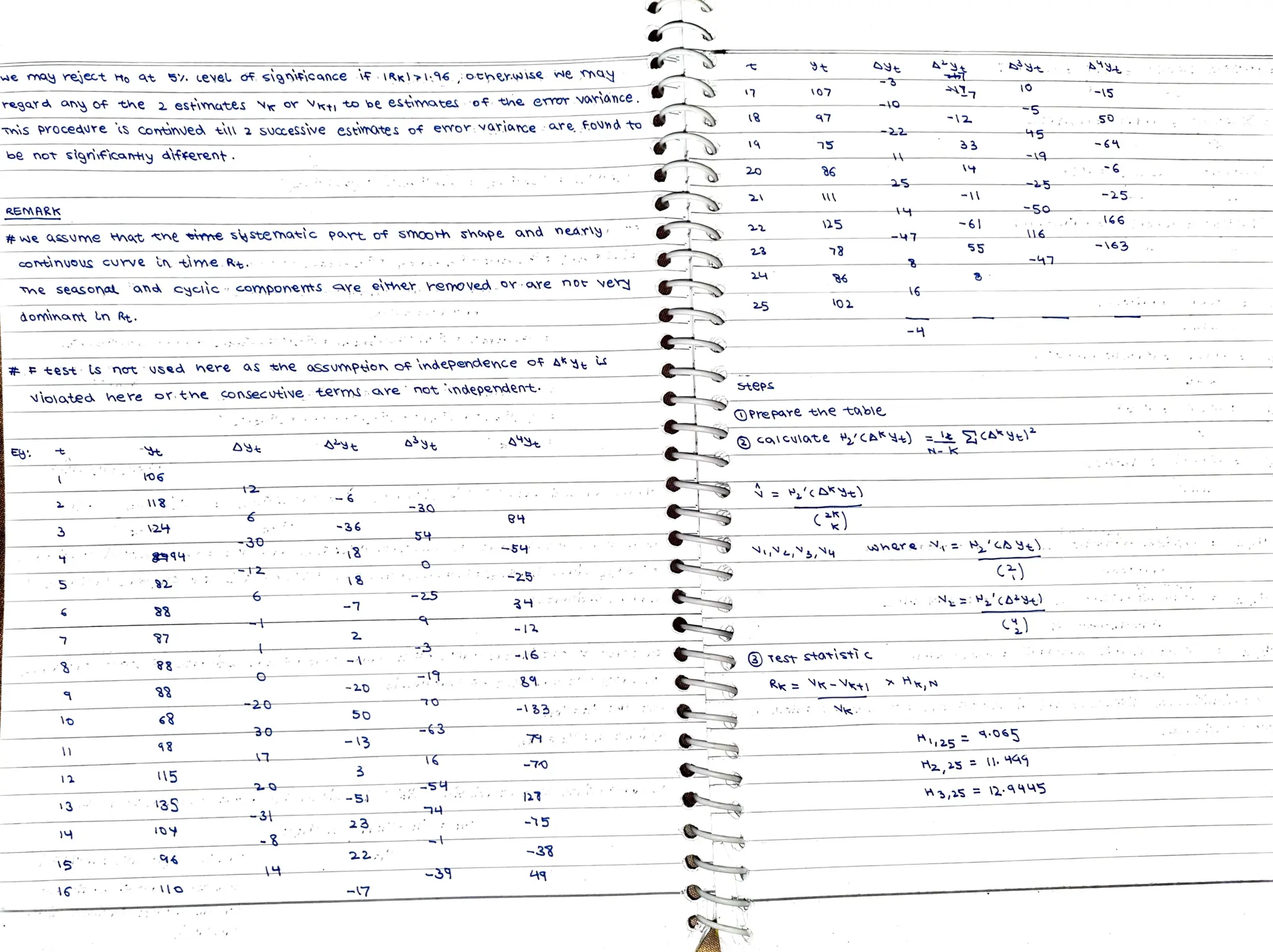 Time Series Analysis Notes Heheheheh Pdf