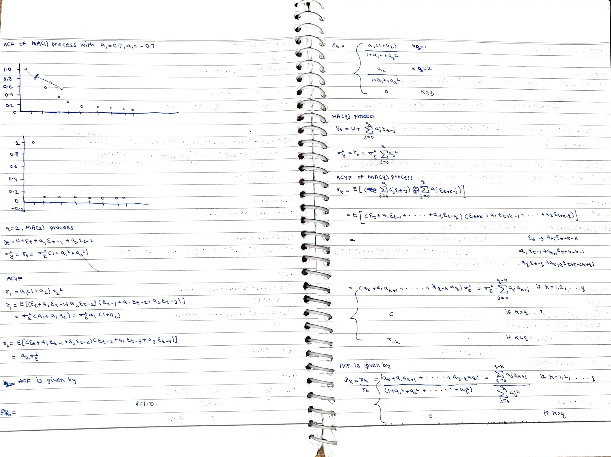 Time Series Analysis Notes Heheheheh Pdf