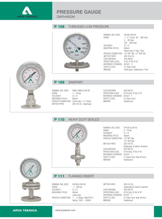 Pressure and Temperature Measurement. | PDF