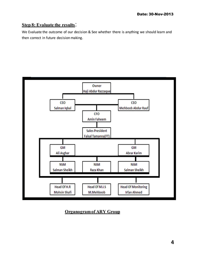 Ary group presentaion | PDF