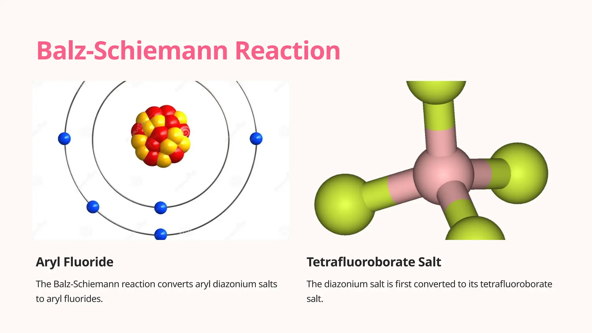 Aryl Diazonium Salts A Versatile Tool in Organic Synthesis.pptx | Free Download