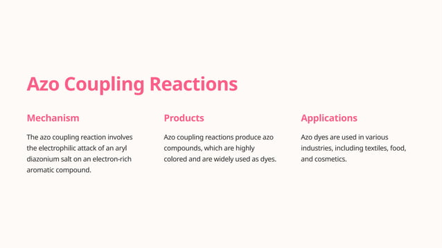 Aryl Diazonium Salts A Versatile Tool in Organic Synthesis.pptx | Free Download