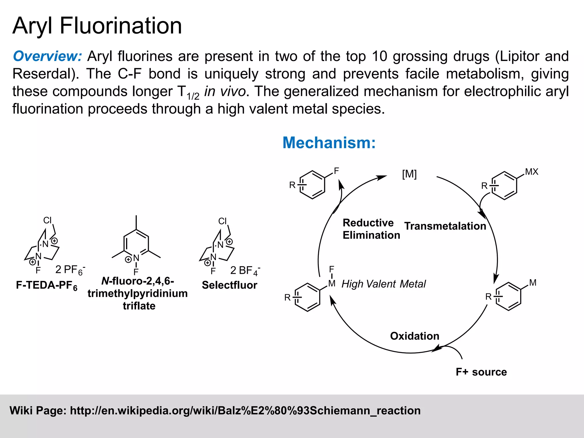 Aryl fluorination | PPTX