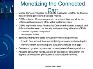 Arynga webinar: monetize connected car | PPT