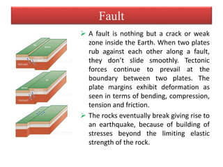 Aryyaka Sarkar 16011723001 Seminar on Earthquake Resistant Structures ...