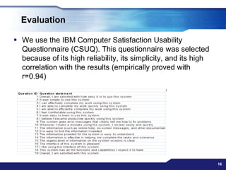 Formal Definition of Collaborative Spaces | PPTX | Web Design and HTML ...