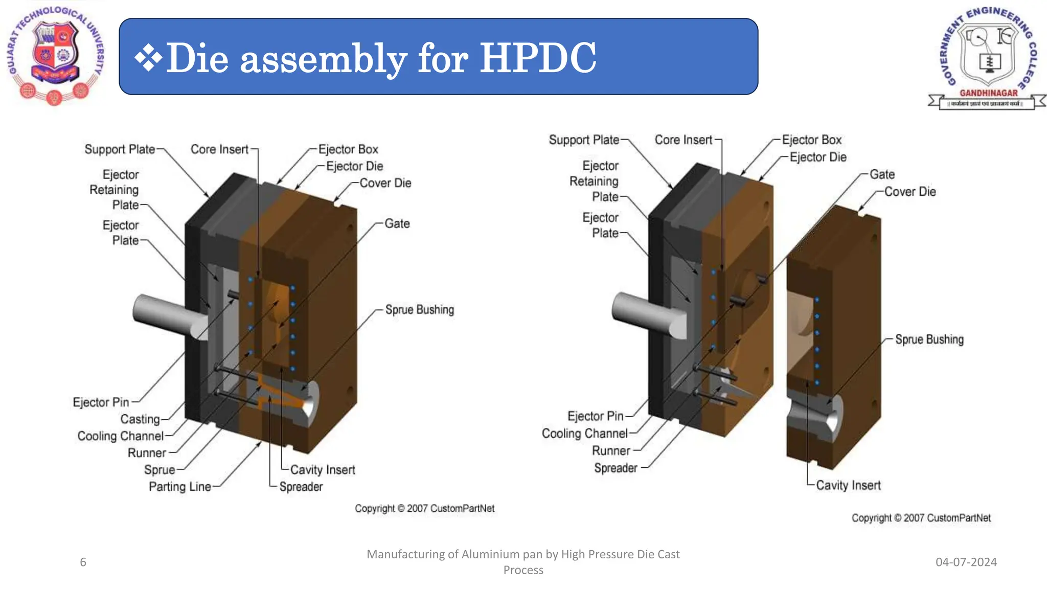 arzoo_mos_pmetallurgical contents pt_1[1].pptx