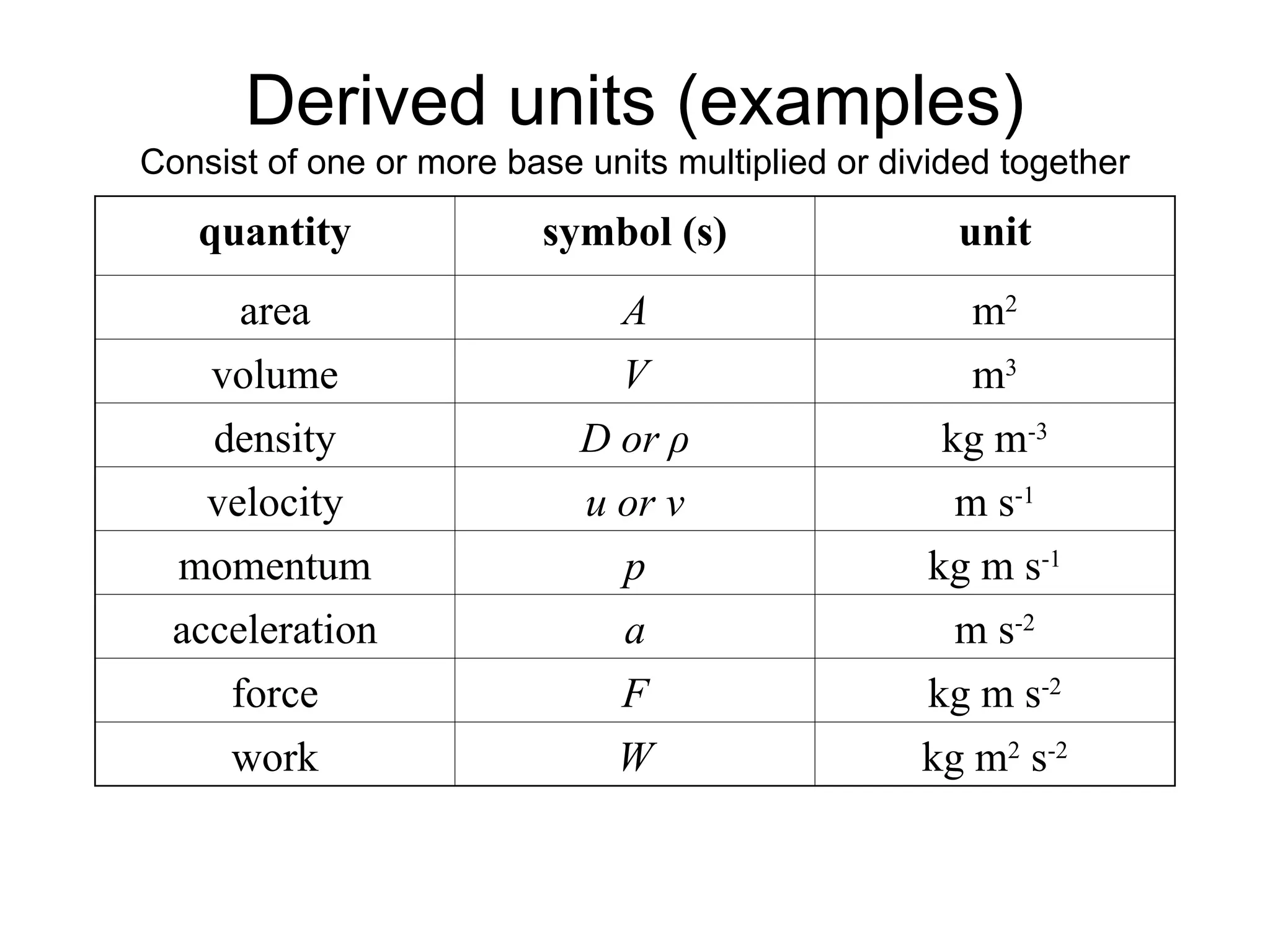 AS-0-General physics vernier calipers.ppt