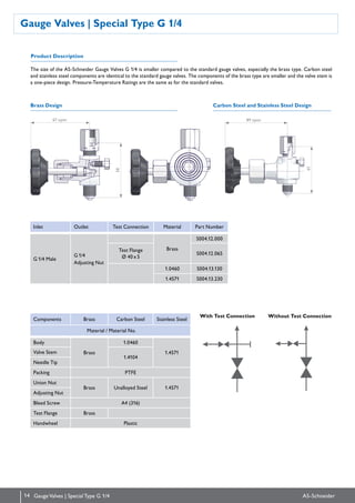 As 0201-gauge-valves-and-pressure-gauge-accessories-en | PDF