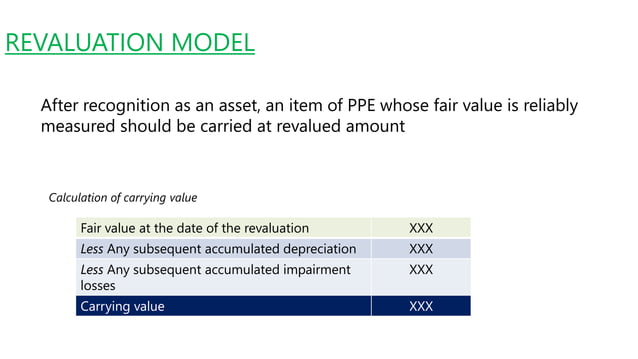 Accounting Standard 10 (PPE) | PPTX