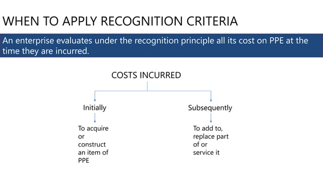 Accounting Standard 10 (PPE) | PPTX