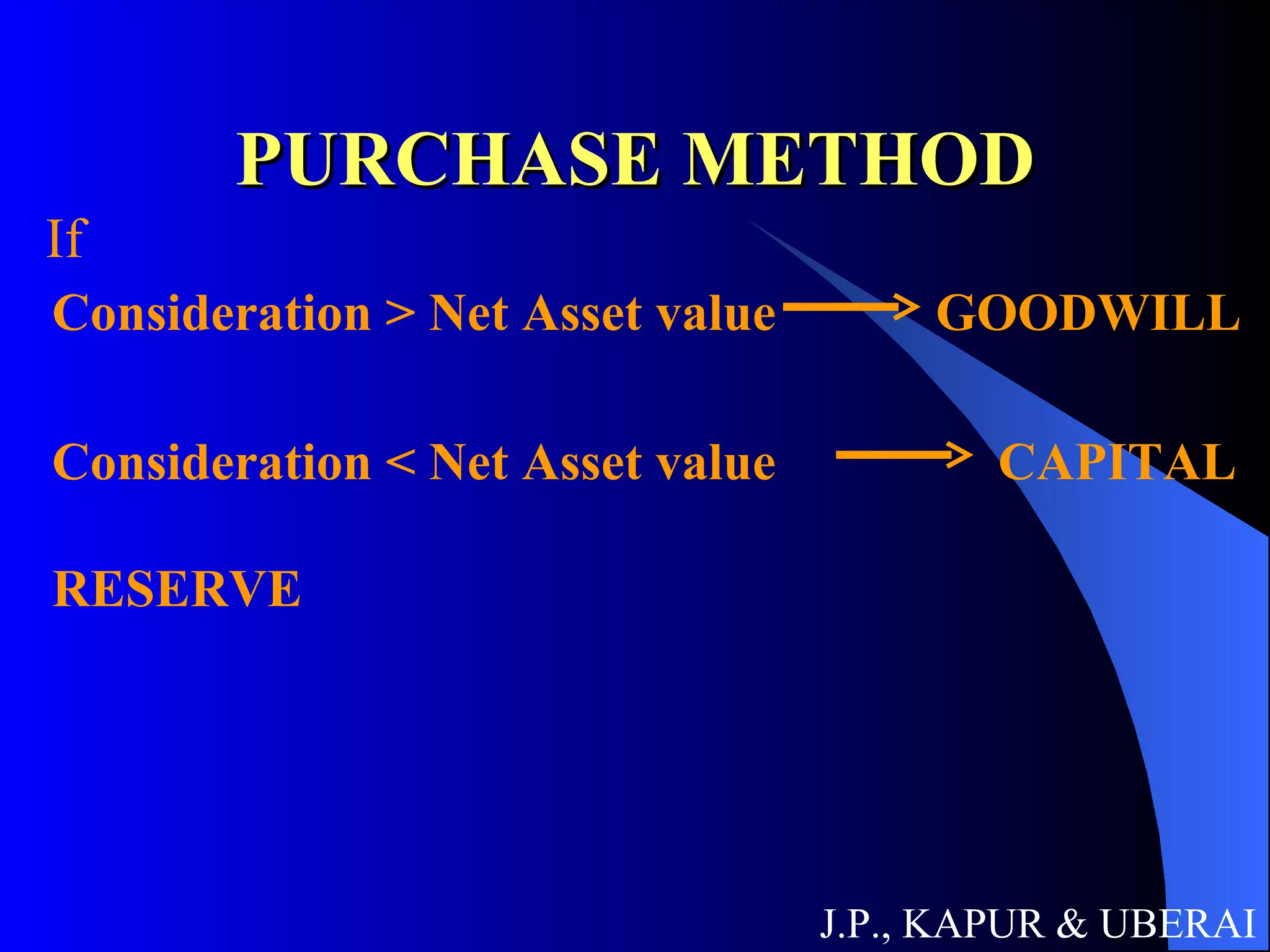 As 14 | PPT | Business Accounting & Finance | Business